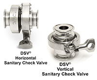 Sanitary Check Valves On DFT Inc.