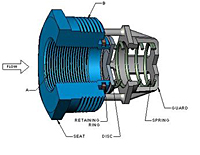 Compressor Discharge On DFT Inc.